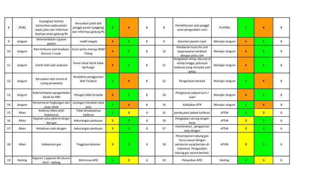 RISK-Register-MFK-xlsx.pdf
