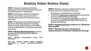 Risk sensitive spatial planning in global south | PDF