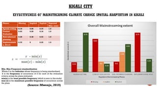 Risk sensitive spatial planning in global south | PDF
