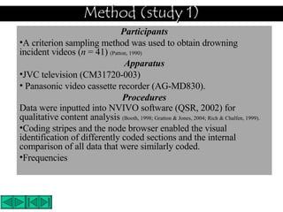 Risk Taking Behaviour as a Cause of Drowning | PPS