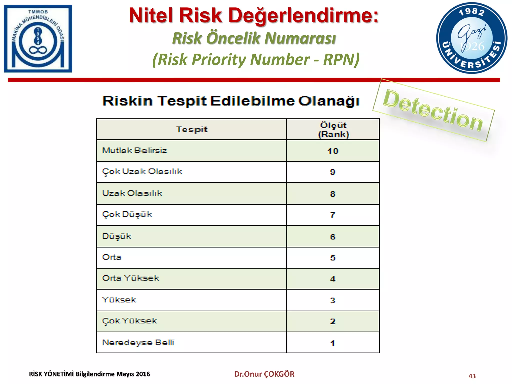 risk-yonetimi-bilgilendirme-brifingi-gazi-mayis-2016.pdf