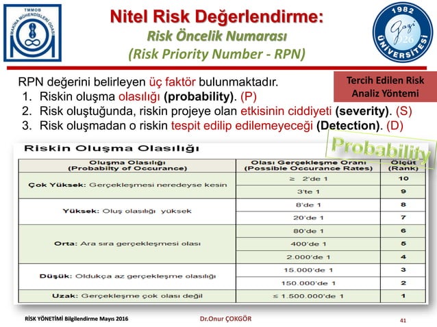 risk-yonetimi-bilgilendirme-brifingi-gazi-mayis-2016.pdf