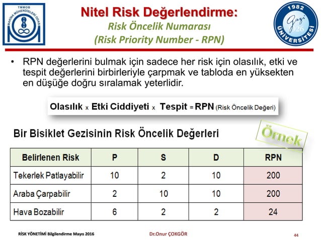 risk-yonetimi-bilgilendirme-brifingi-gazi-mayis-2016.pdf