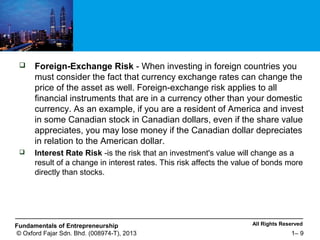 Risk all notes muj 4semester | PPT