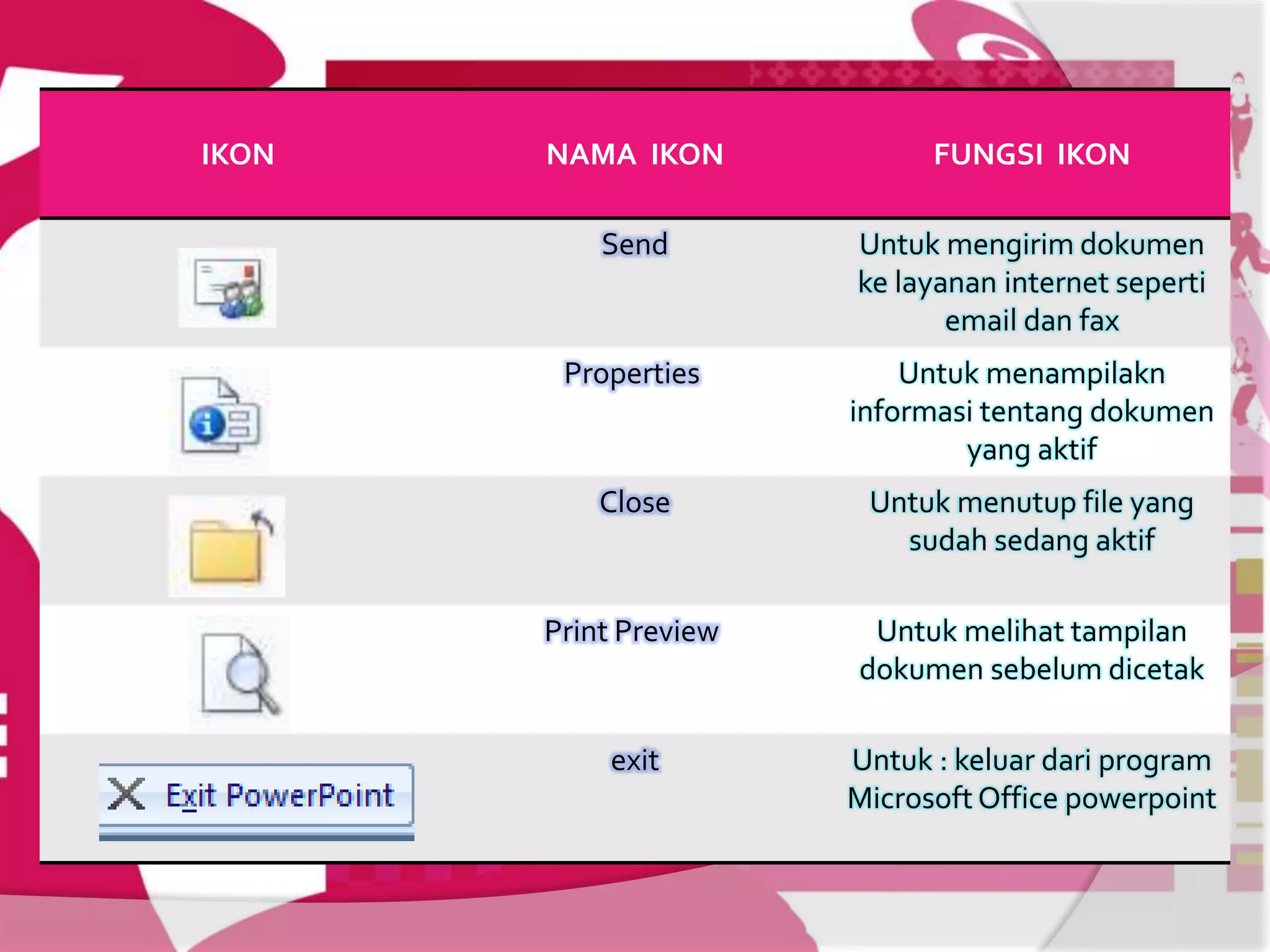 icon icon power point | PPT