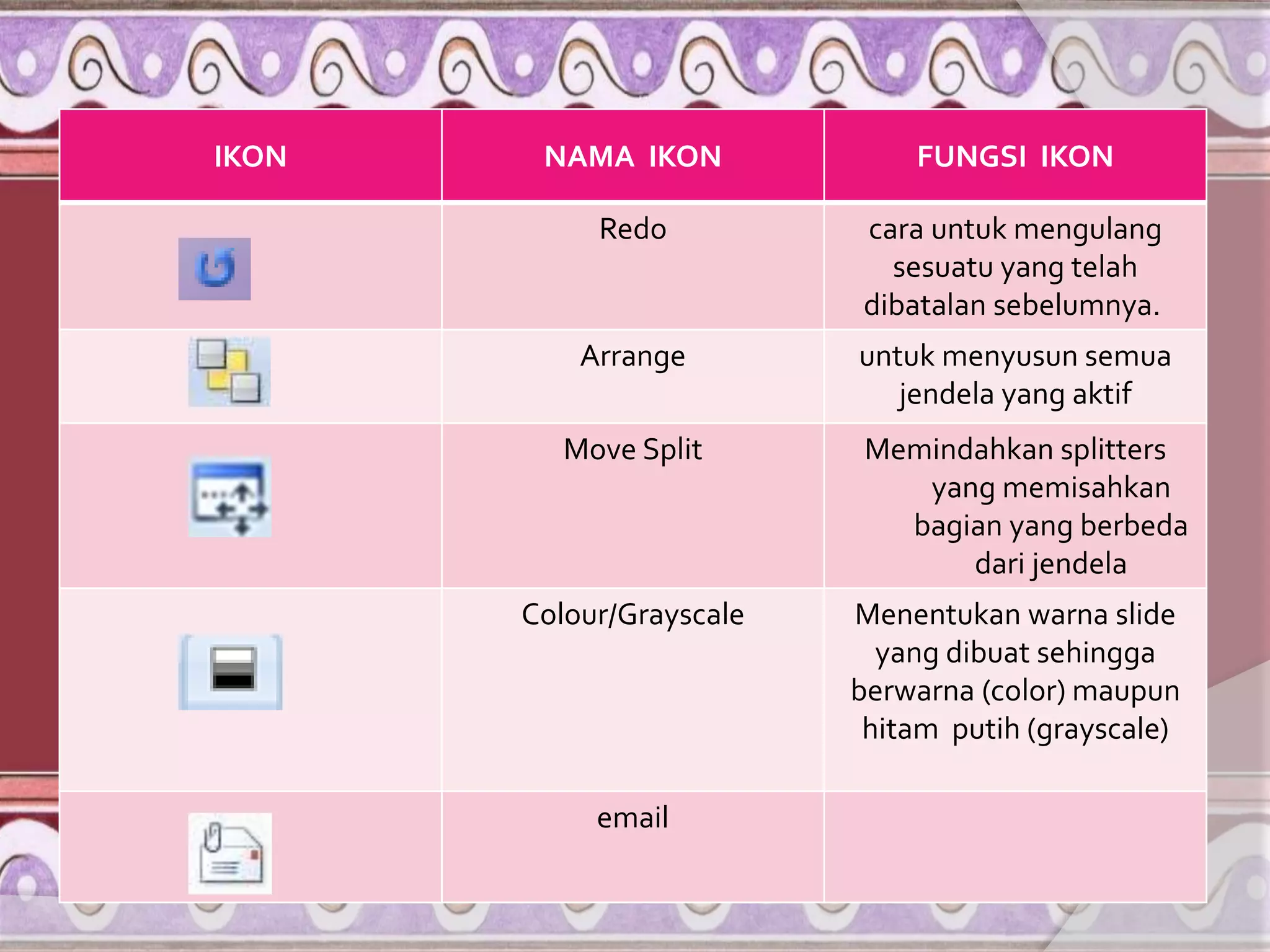 icon icon power point | PPTX