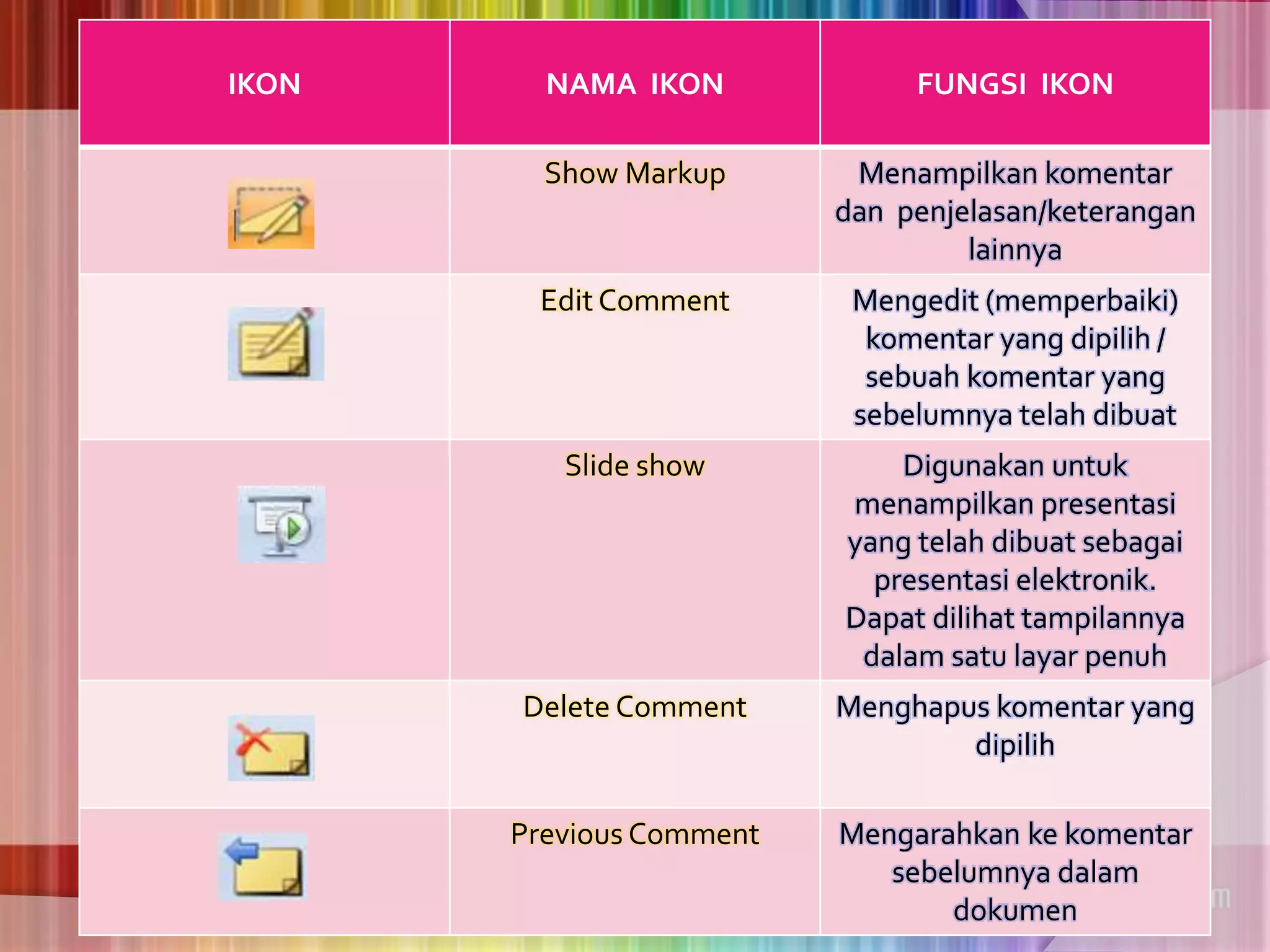 icon icon power point | PPTX