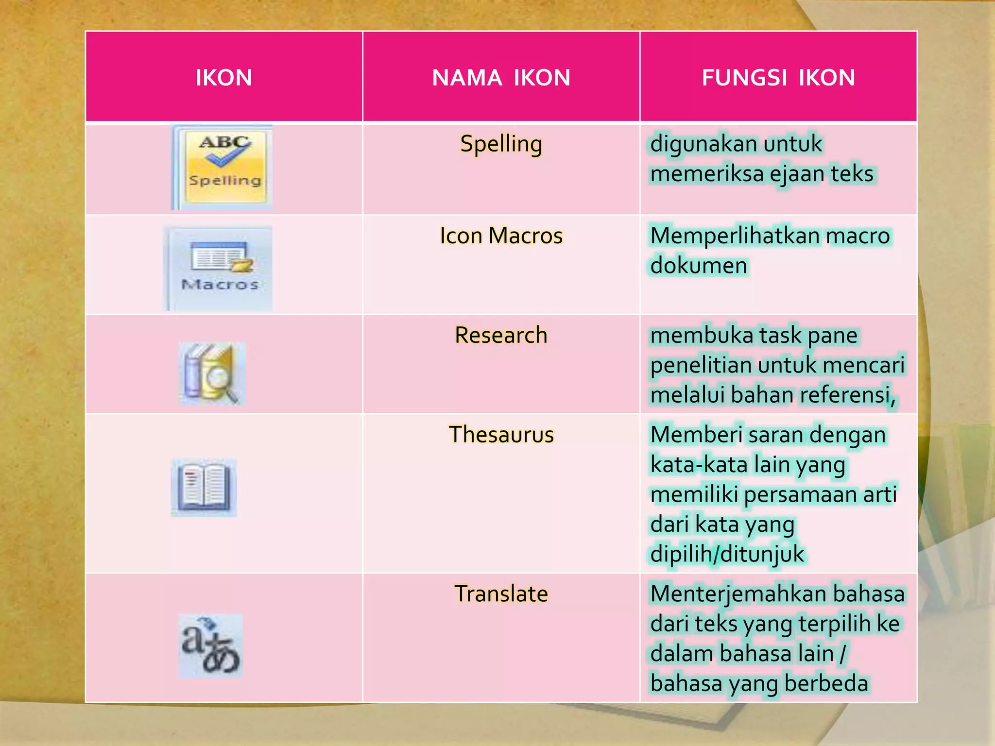 icon icon power point | PPTX