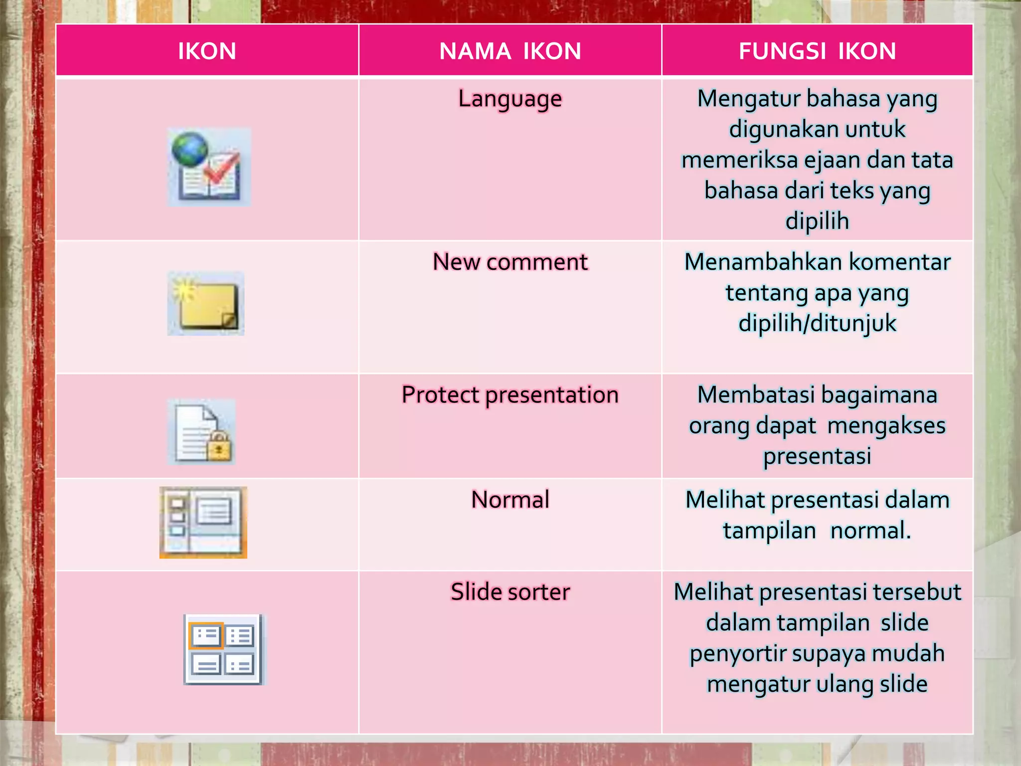 icon icon power point | PPTX