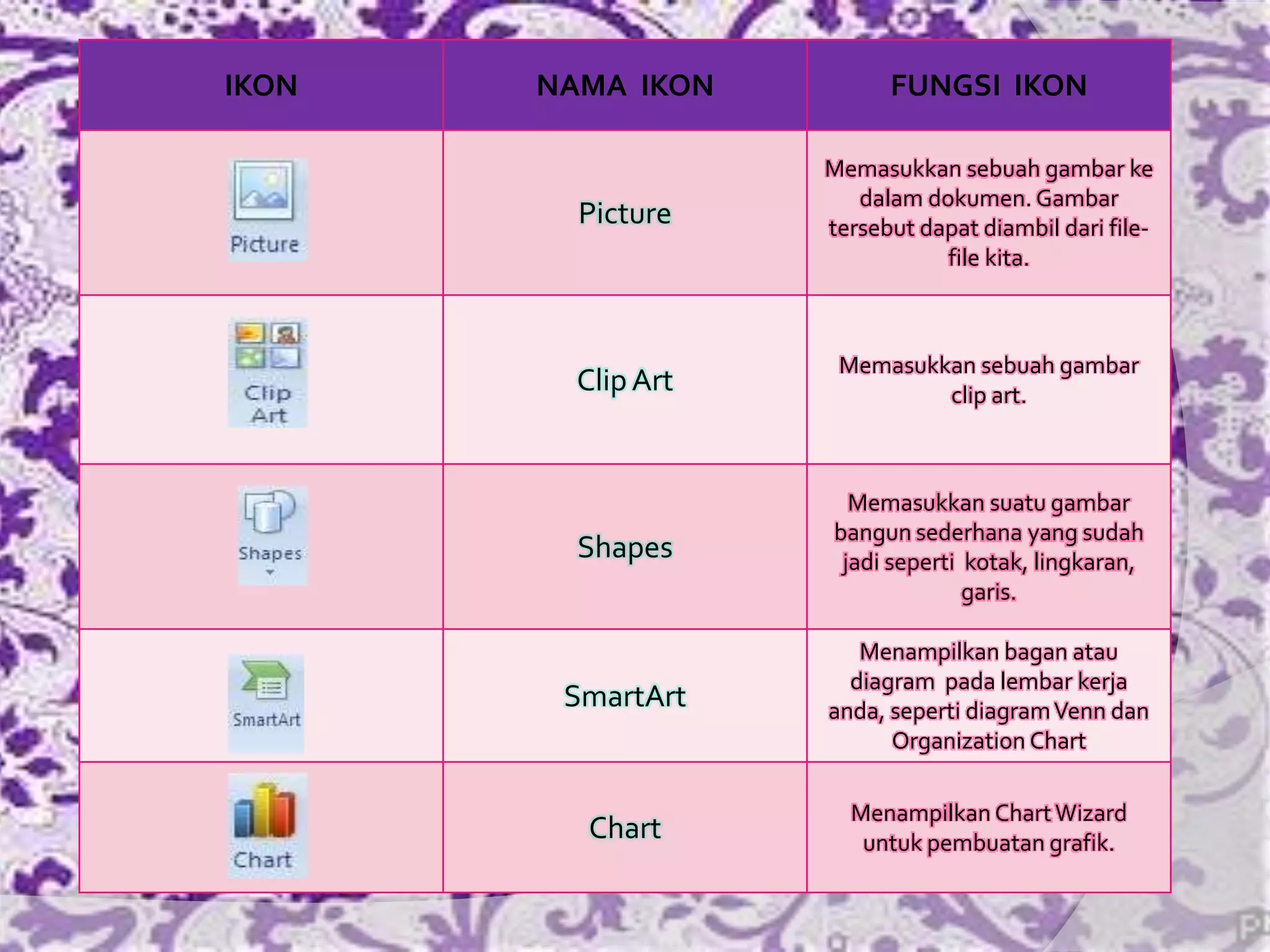 icon icon power point | PPTX