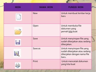 icon icon power point | PPTX