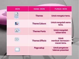 icon icon power point | PPTX