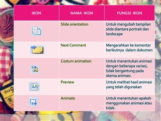 icon icon power point | PPTX