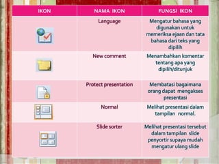 icon icon power point | PPTX