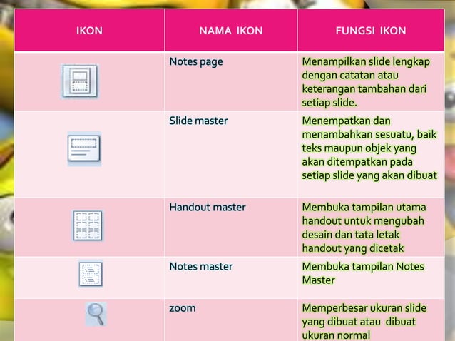 icon icon power point | PPT
