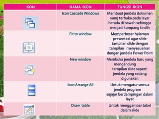 icon icon power point | PPTX