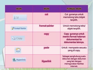 icon icon power point | PPTX