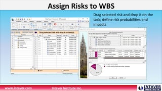 Project Risk Analysis: Creating and Managing Risk Adjusted Project ...