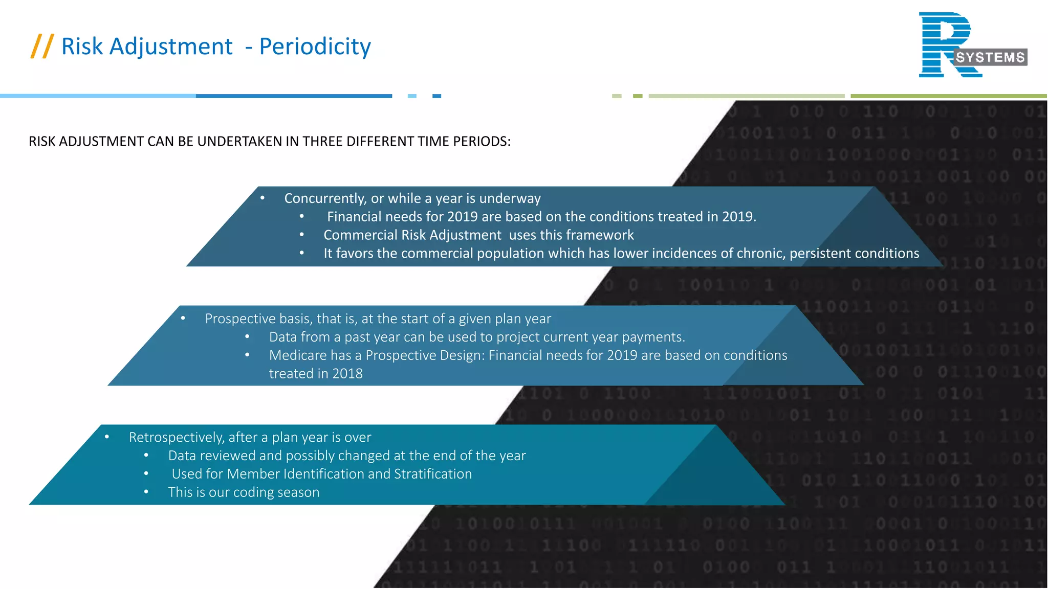 Risk adjustment coding | PPTX