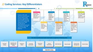 Risk adjustment coding | PPTX