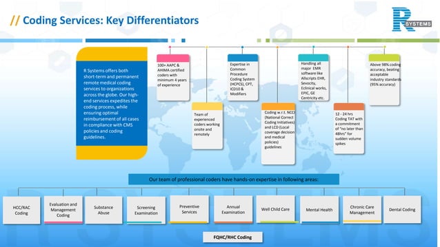 Risk adjustment coding | PPTX