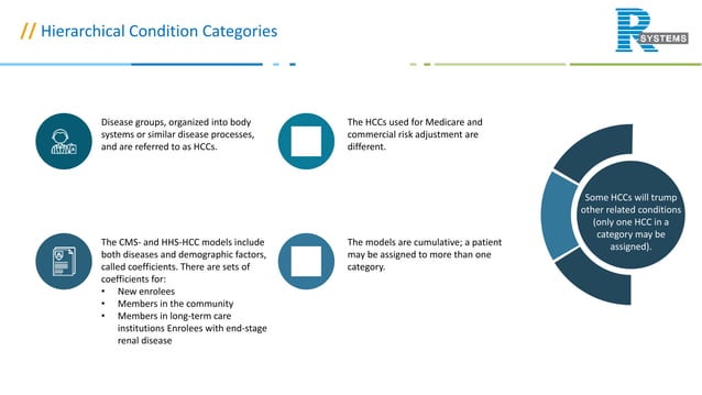 Risk adjustment coding | PPTX