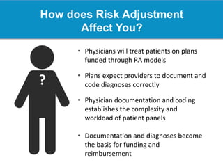 Risk Adjustment: Determining Risk Determines Reward | PPT