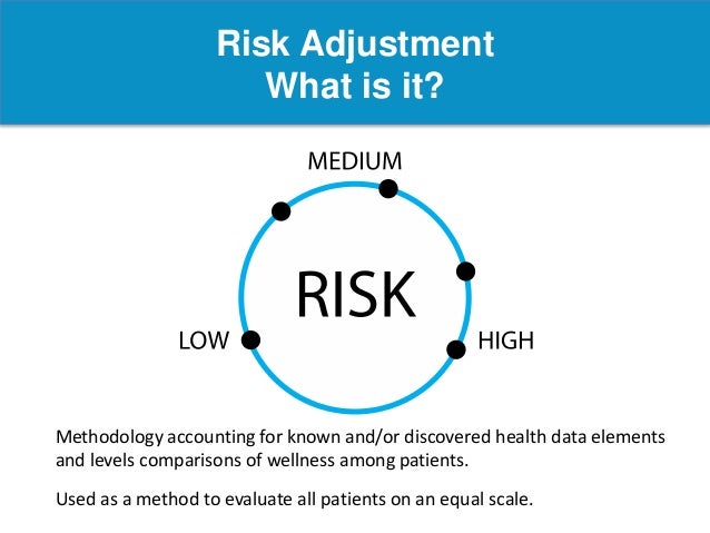 Risk Adjustment: Determining Risk Determines Reward