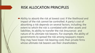 Risk allocation and Project implementation final.pptx