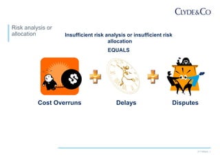 Risk allocation in offshore E&P projects | PPT | Developmental Sites ...