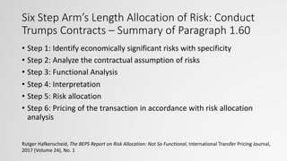 Risk Allocation Presentation Draft 10.18.22.pdf