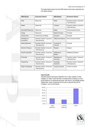 Alpha Risk Analyser - Risk Analysis in terms of Value versus Growth | PDF