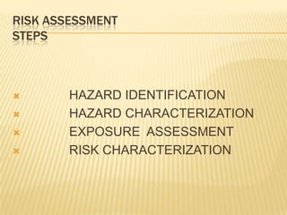 Risk analysis | PPTX | Medical Health