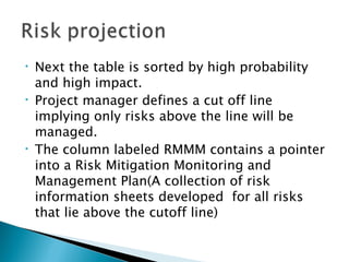 Risk analysis | PPT