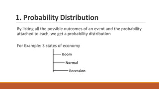 Risk Analysis | PPTX