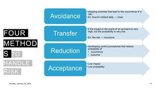 Risk analysis .pptx