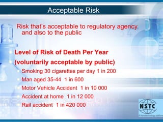 Risk analysis | PPTX