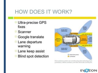 Risk analysis in Testing | PPTX | Driverless Cars | Auto Type