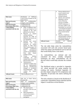 Risk Analysis and Mitigation in Virtualized Environments | PDF | Cloud Computing | Internet