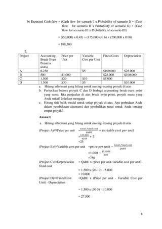 Risk Analysis and Project Evaluation / Abshor Marantika / Brigita Safa'atin Nayuga / 3-04 | PDF