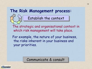 Risk analysis and risk mgt. | PPT