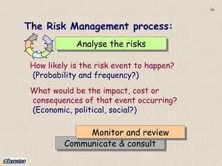 Risk analysis and risk mgt. | PPT