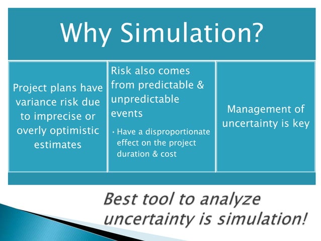 Using Risk Analysis And Simulation In Project Management Pptx