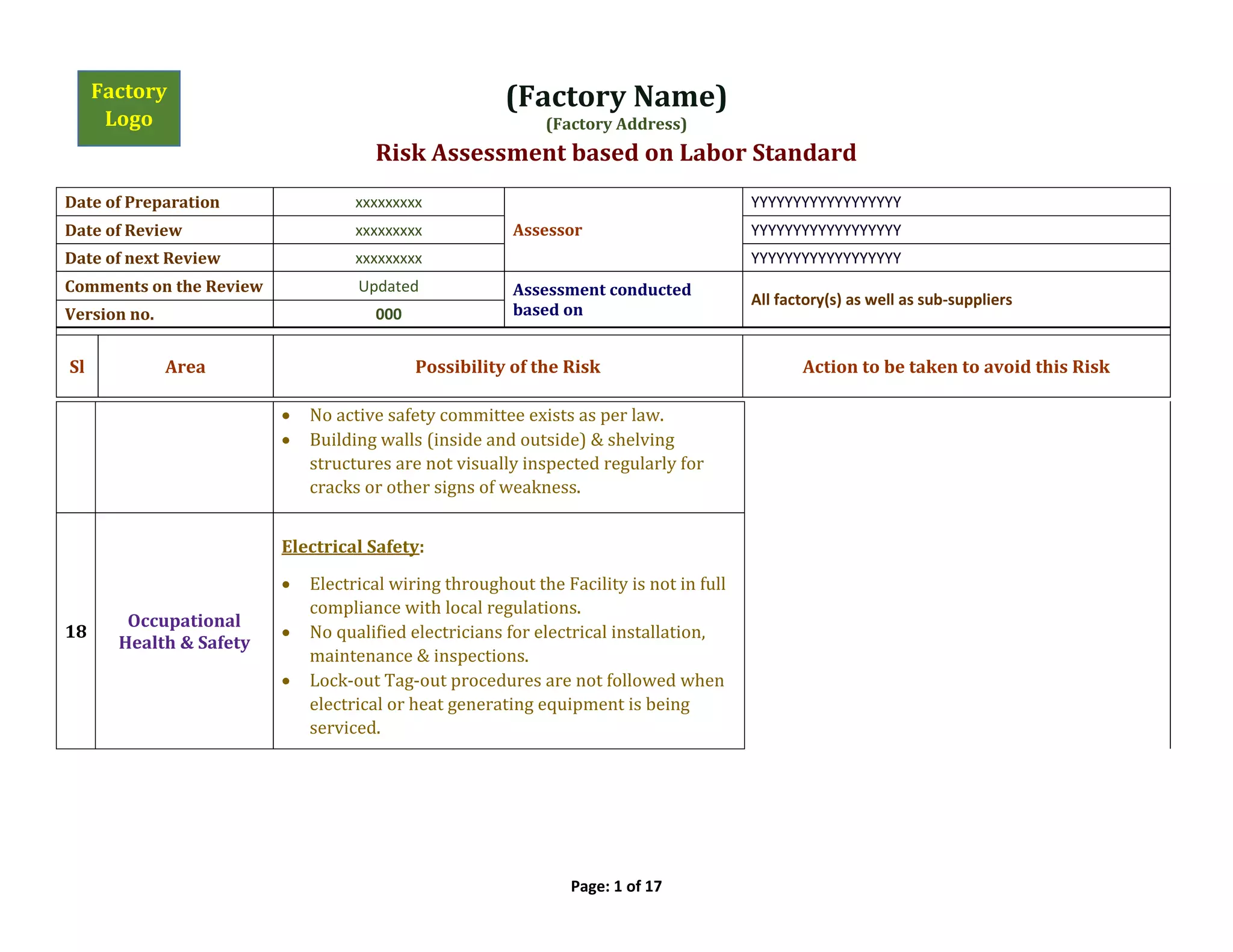 Risk Assessment based on Labor Standard | PDF