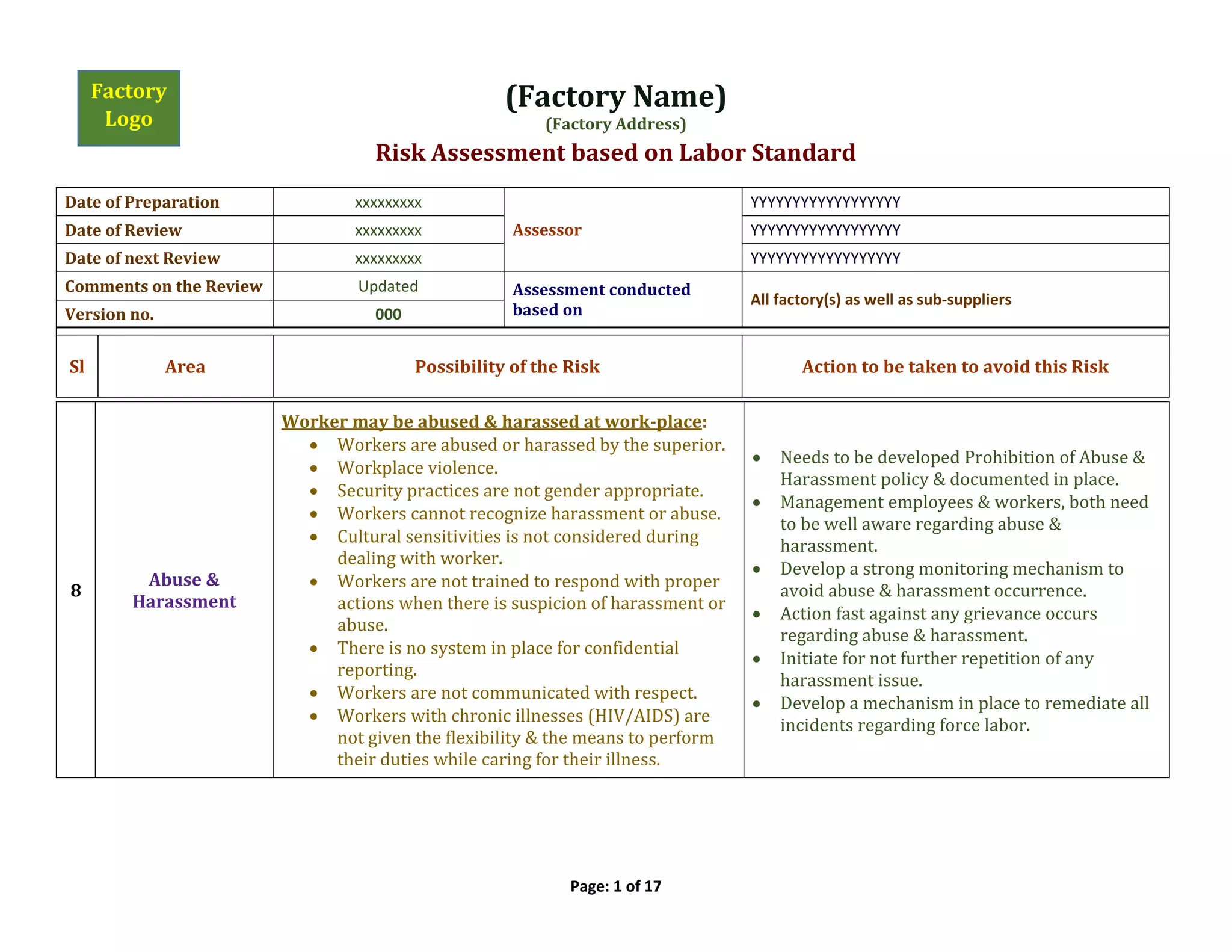 Risk Assessment based on Labor Standard | PDF