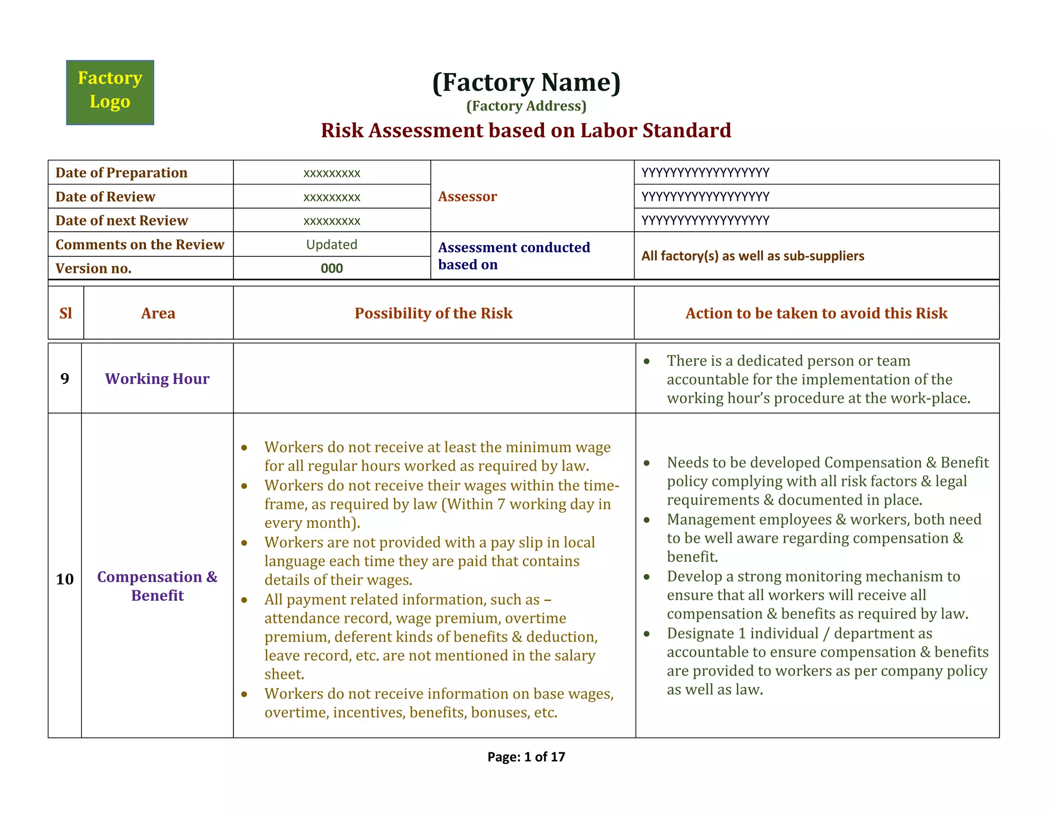 Risk Assessment based on Labor Standard | PDF