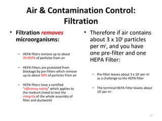 Risk analysis in sterile operation | PPT