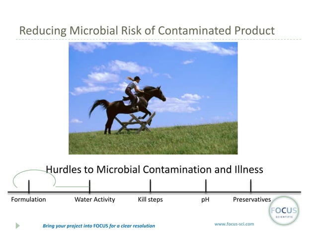 Risk analysis of a compounding pharmacy | PPT