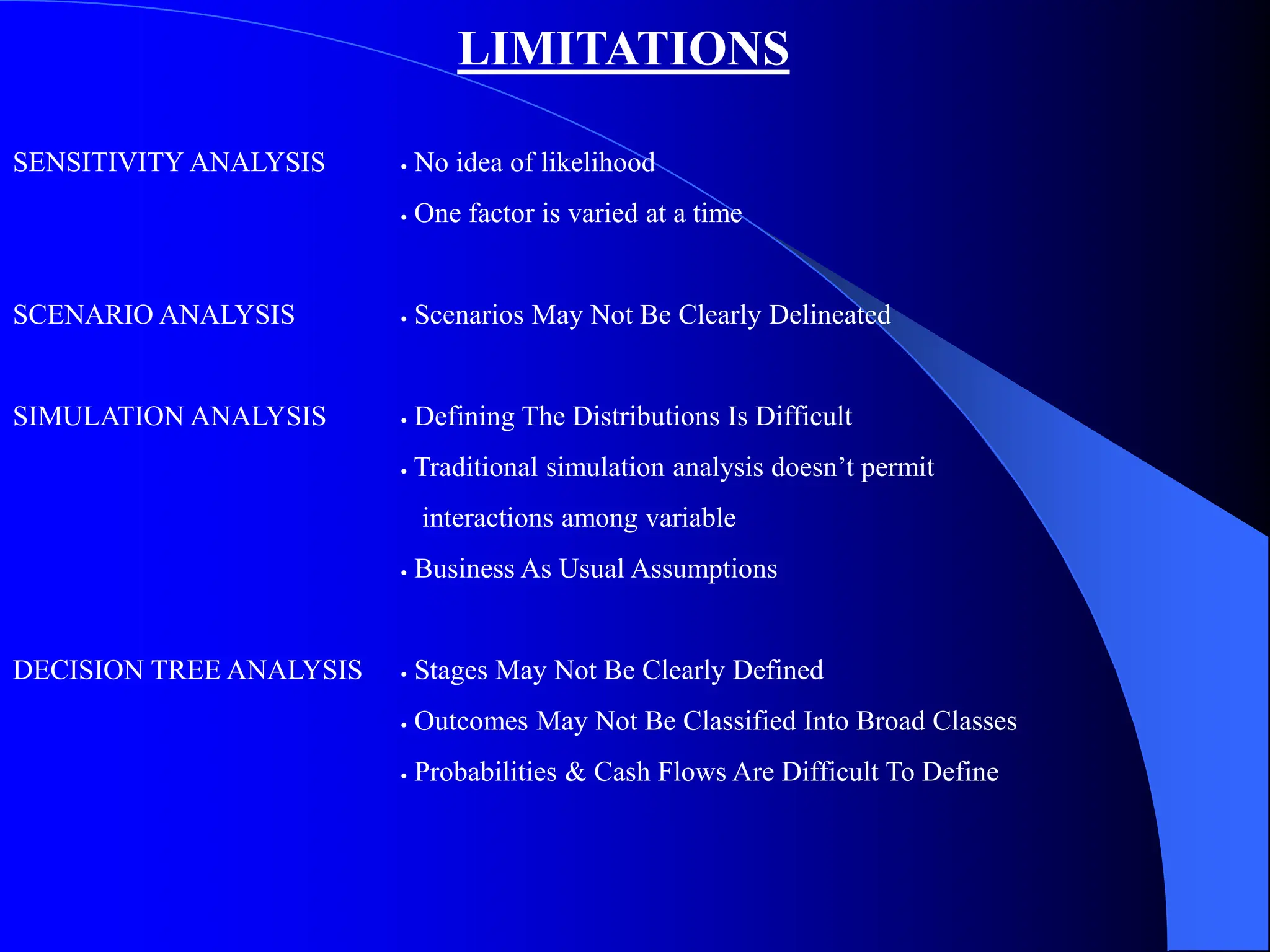 Risk analysis of C.B..pptx