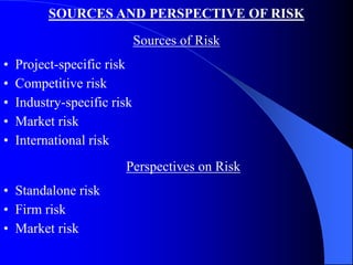 Risk analysis of C.B..pptx